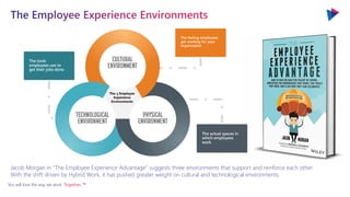 Metaverse & The Employee Experience How To Navigate Forward Faster | PDF