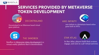 METAVERSE TOKEN DEVELOPMENT | PDF