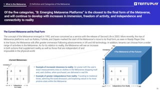 Metaverse White Paper by TENTUPLAY | PPT