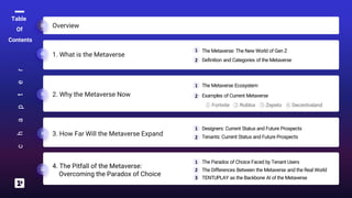 Metaverse White Paper by TENTUPLAY | PPT