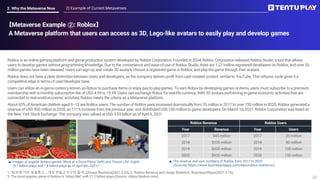 Metaverse White Paper by TENTUPLAY | PPT