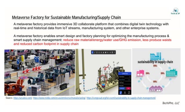 Metaverse x AI x Web3 x Sustainability Convergence | PDF