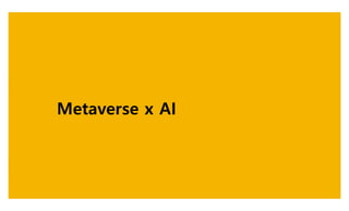 Metaverse x AI x Web3 x Sustainability Convergence | PDF