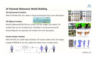 Metaverse x AI x Web3 x Sustainability Convergence | PDF