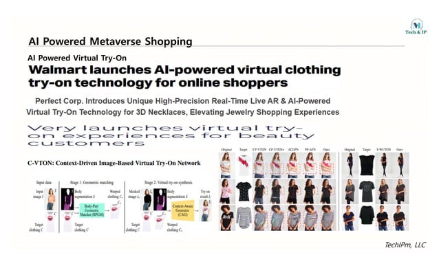 Metaverse x AI x Web3 x Sustainability Convergence | PDF