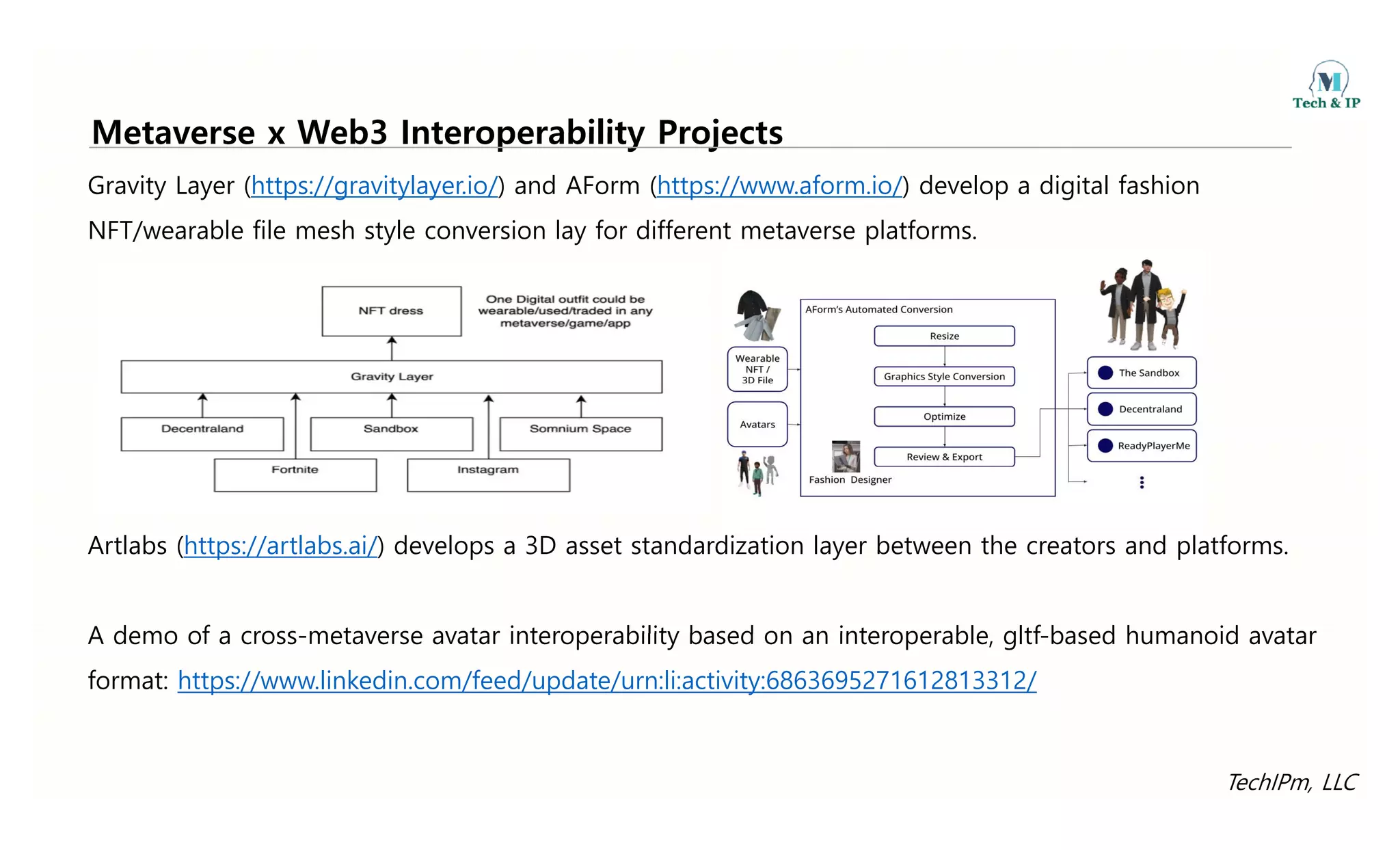 Metaverse x Web3 Interoperability Overview | PDF