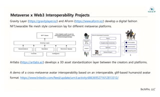 Metaverse x Web3 Interoperability Overview | PDF
