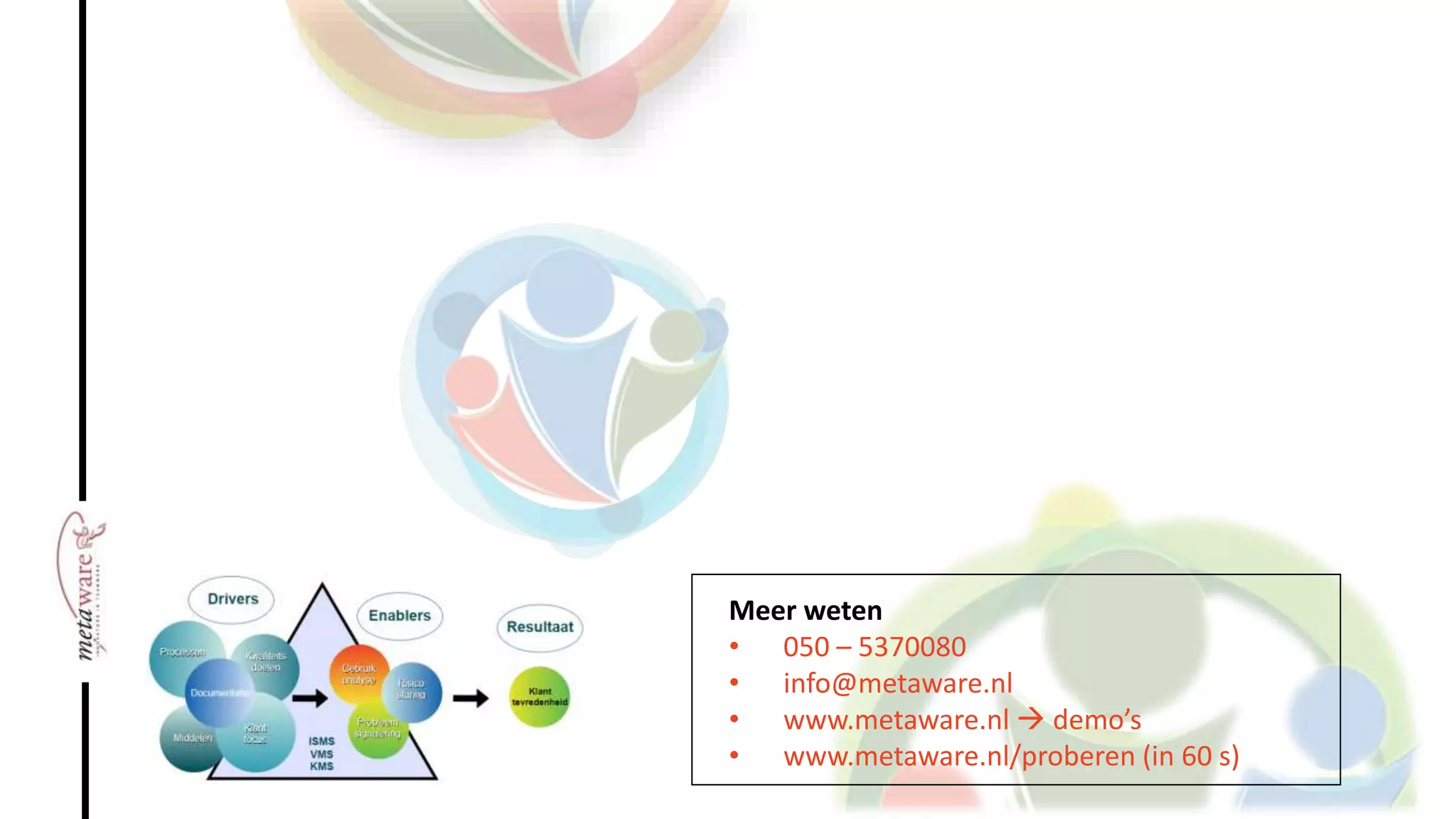 Management systeem platform - software managementsysteem | PPTX | Computing | Technology & Computing