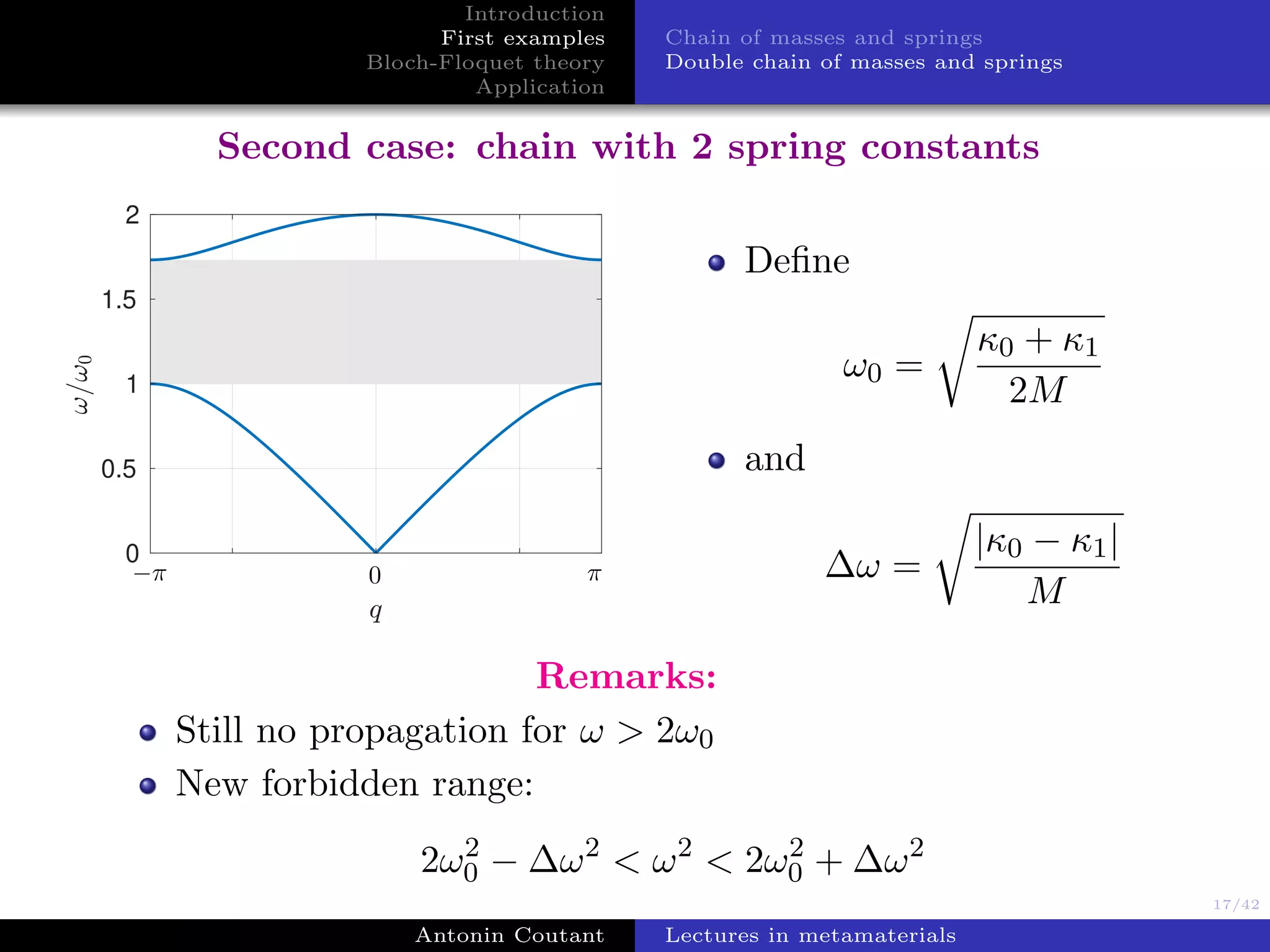 Meta_WAVES_Lecture1.pdf