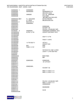 ΑΝΤΑΛΛΑΚΤΙΚΑ VW SEAT SKODA AUDI - VOLKSWAGEN GROUP - ΜΕΤΑΧΕΙΡΙΣΜΕΝΑ ΚΑΙ ...