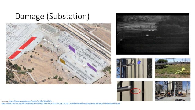 Metcalf substation incident : the disappearing elephant | PPT