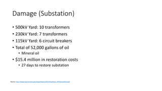 Metcalf substation incident : the disappearing elephant | PPT