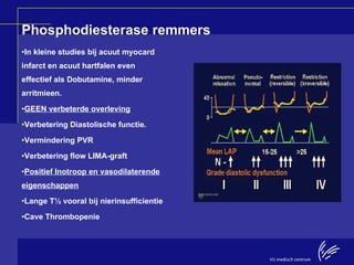 Sessie 3: Meten is weten asthma cardiale en cardiac outputmeting | PPT