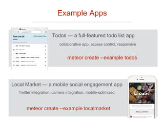 Meteor intro- ktmjs | PPTX | Computing | Technology & Computing