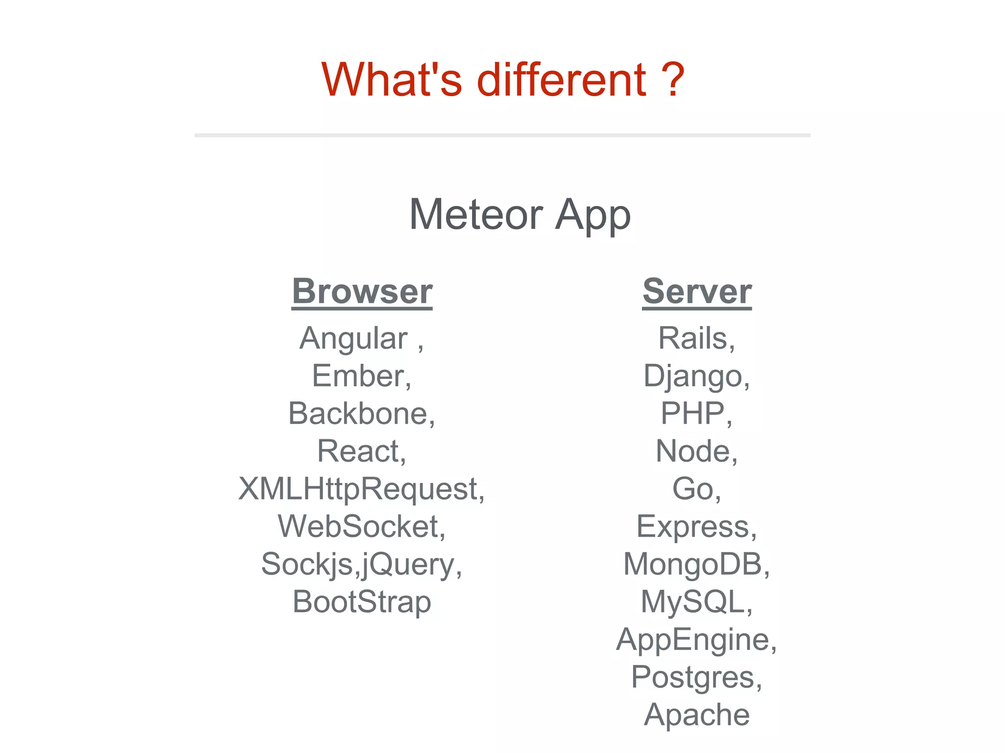 Meteor Introduction - Ashish | PPTX | Web Development | Internet