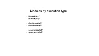 Meteor modules | PPT