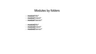 Meteor modules | PPT