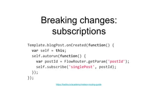 Best practice routing in Meteor.js and beyond | PDF