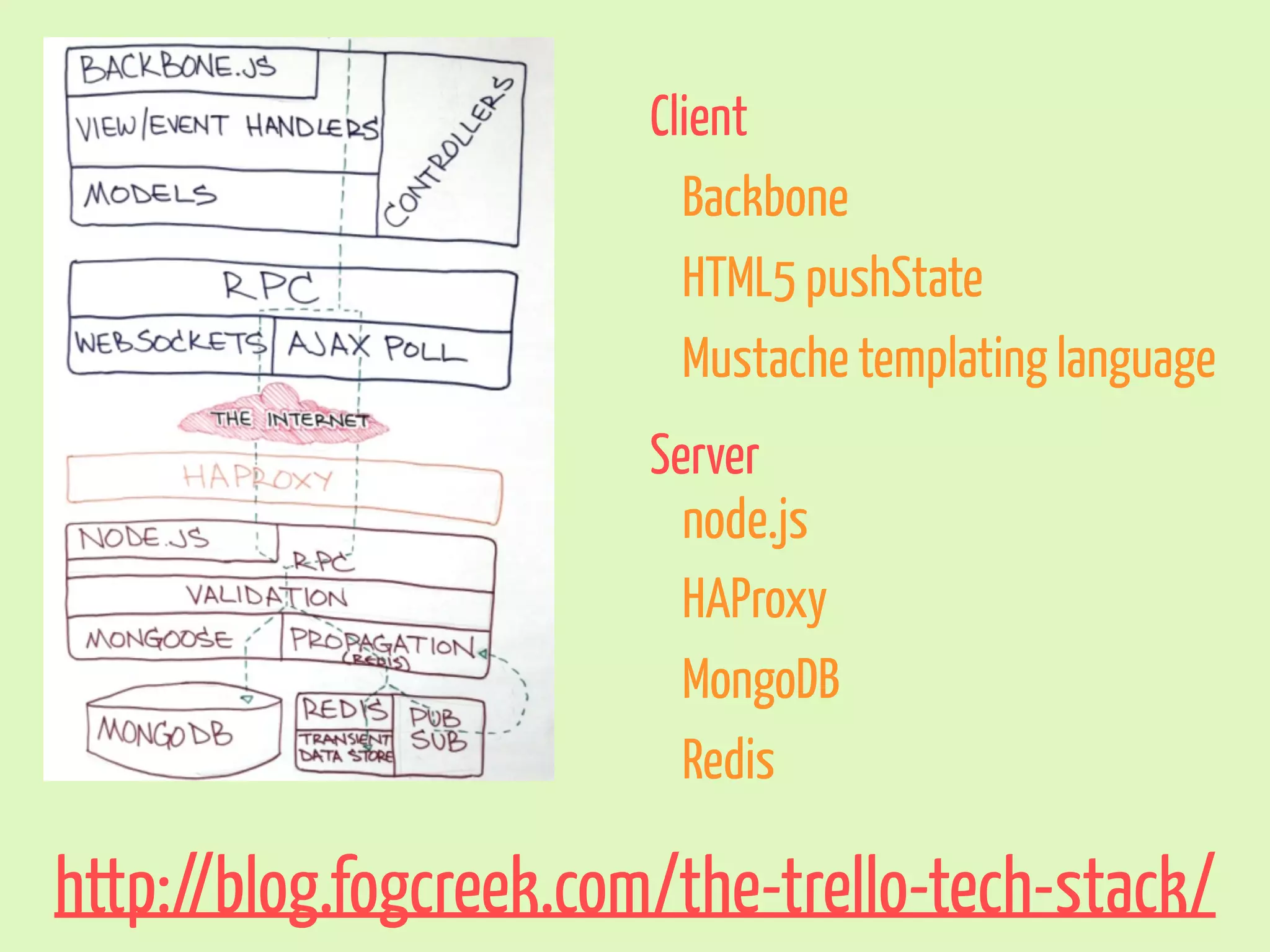 Meteor Framework Introduction | PDF
