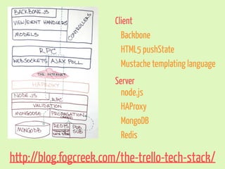 Meteor Framework Introduction | PDF