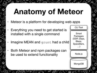 Introduction to Meteor - revised edition | PDF | Web Development | Internet