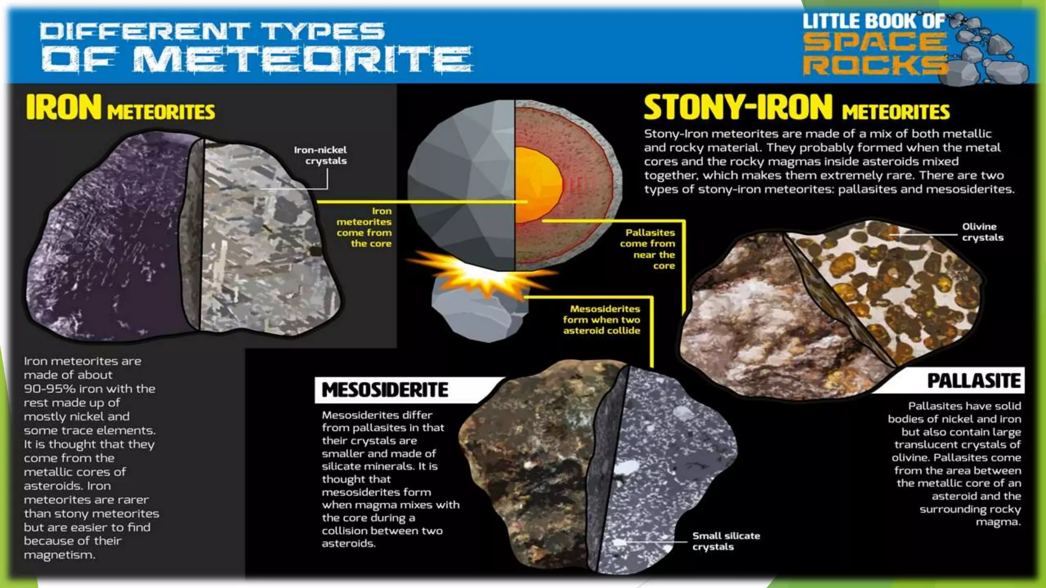 METEORITE (1).pptx
