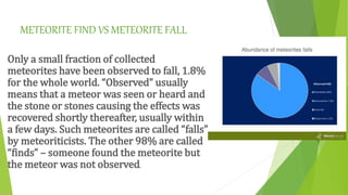 METEORITE (1).pptx