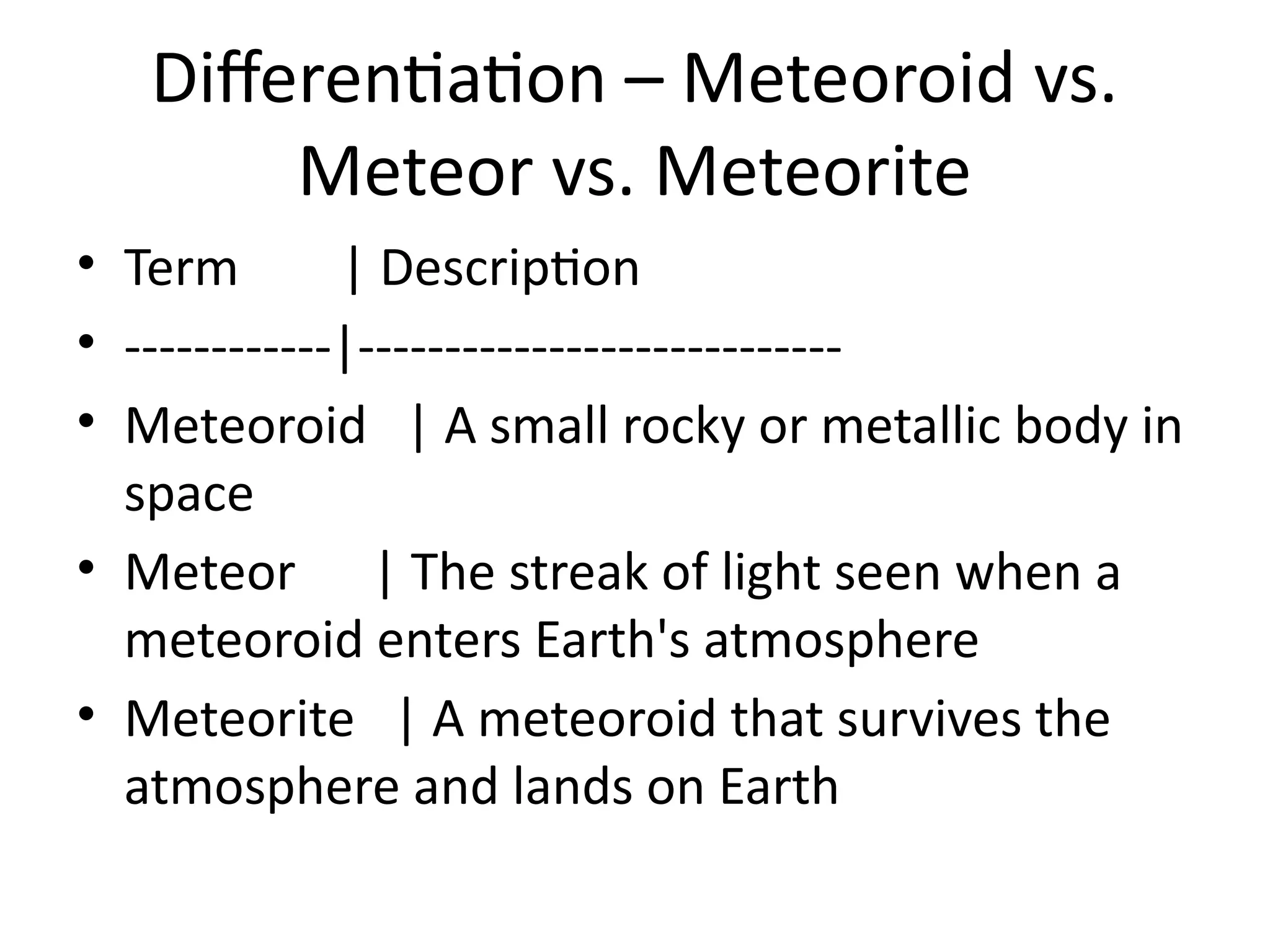 Meteorite_Presentation.ppgeology students tx | PPTX