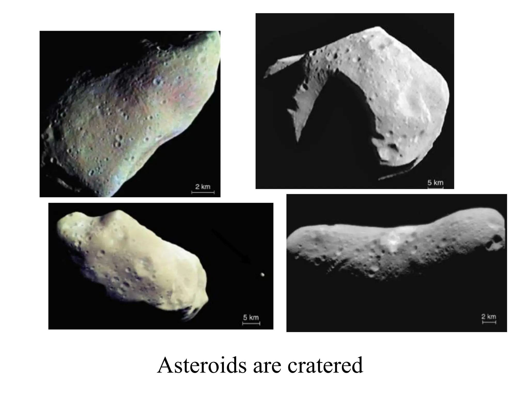 Asteroids and Meteorites, There types and impacts | PPT