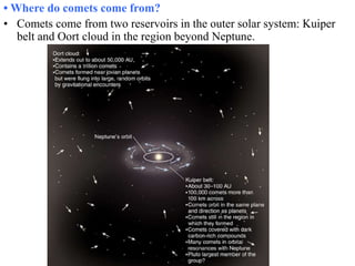 Asteroids and Meteorites, There types and impacts | PPT