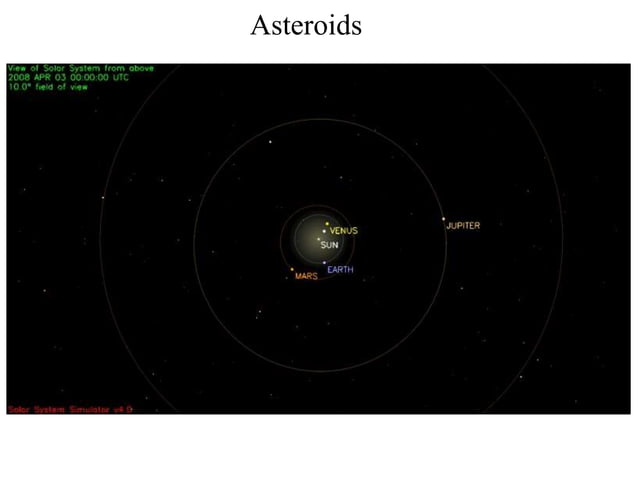 Asteroids and Meteorites, There types and impacts | PPT