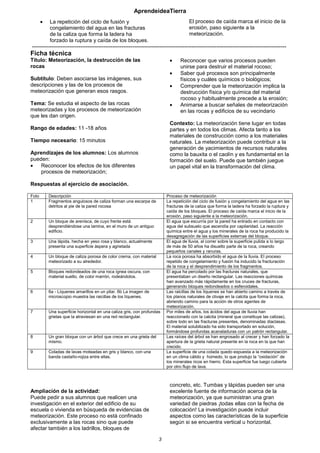 Meteorización | PDF