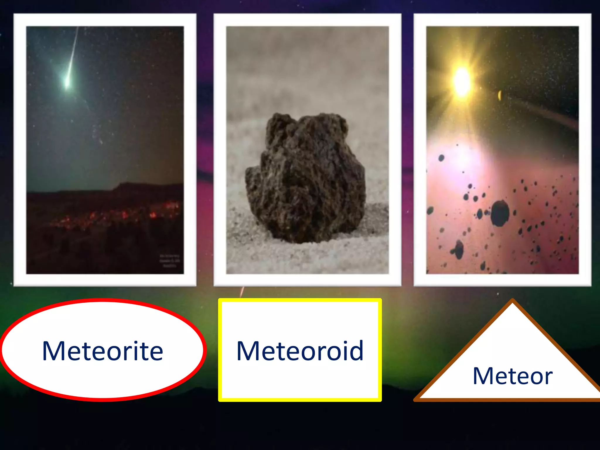 Meteor, meteoroid and meteorites | PPTX