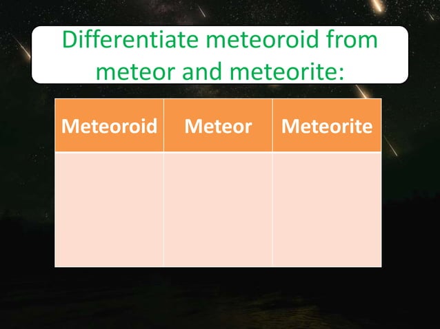 Meteor, meteoroid and meteorites | PPTX | Geology | Science