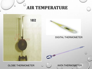 Meteorological Environment.7.9.2022.ppt