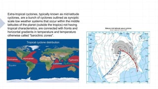 Meteorological hazards.pptx