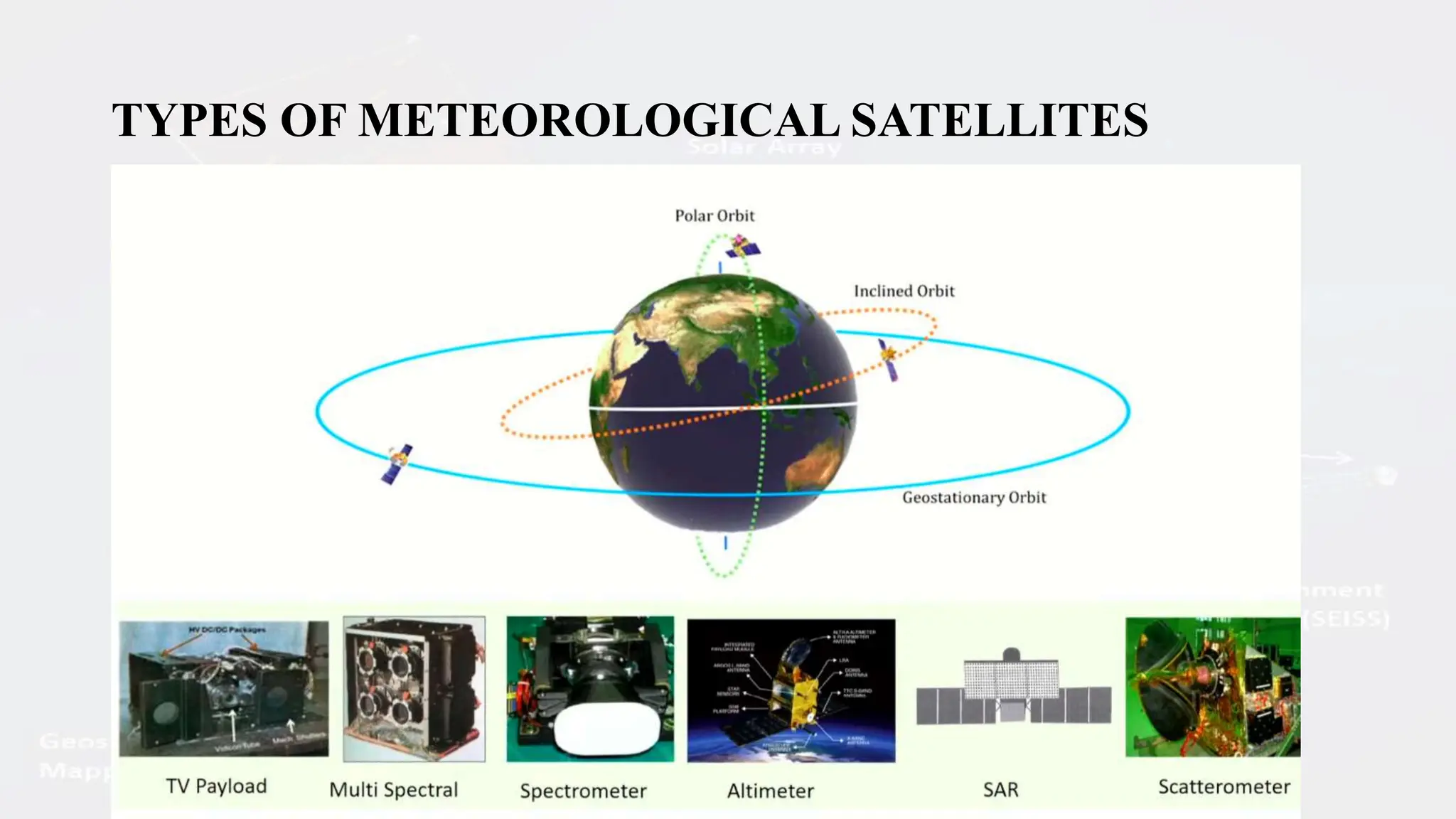 Meteorological satellites and their types | PPTX