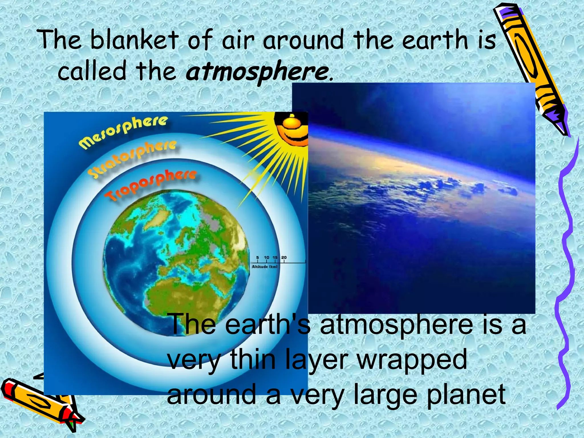 Meteorology-a student's report( a compilation of facts from books,internet,journal and articles ...