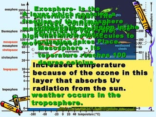 Meteorology-a student's report( a compilation of facts from books ...