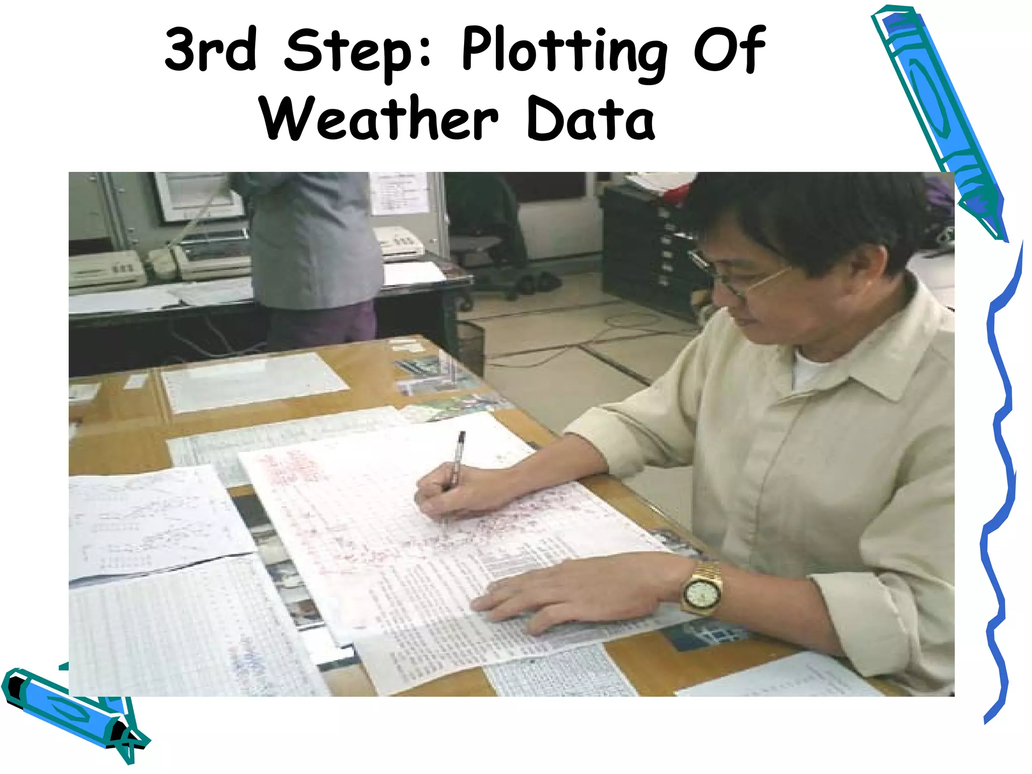 Meteorology | PPT