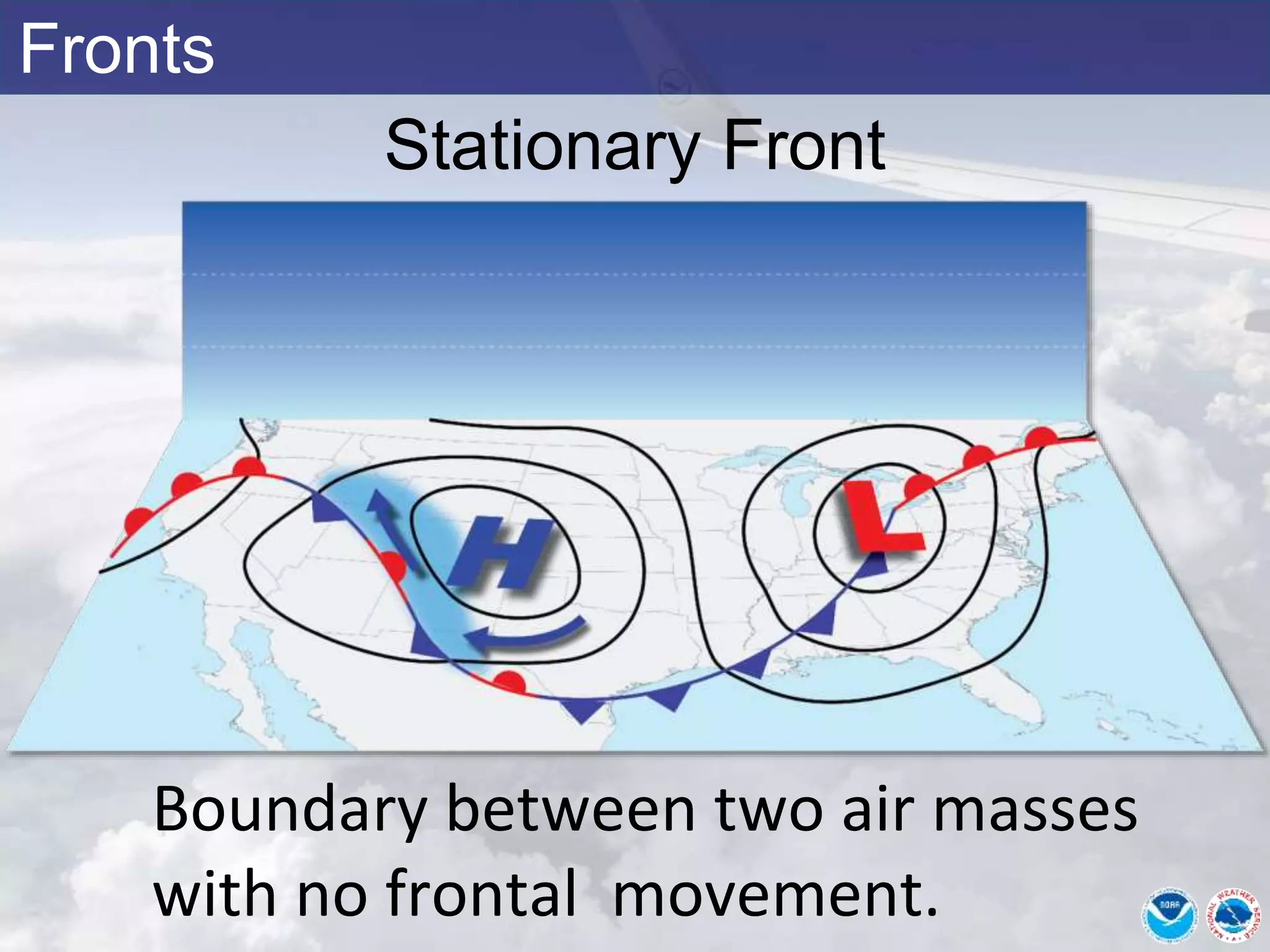 Jet stream | PPT