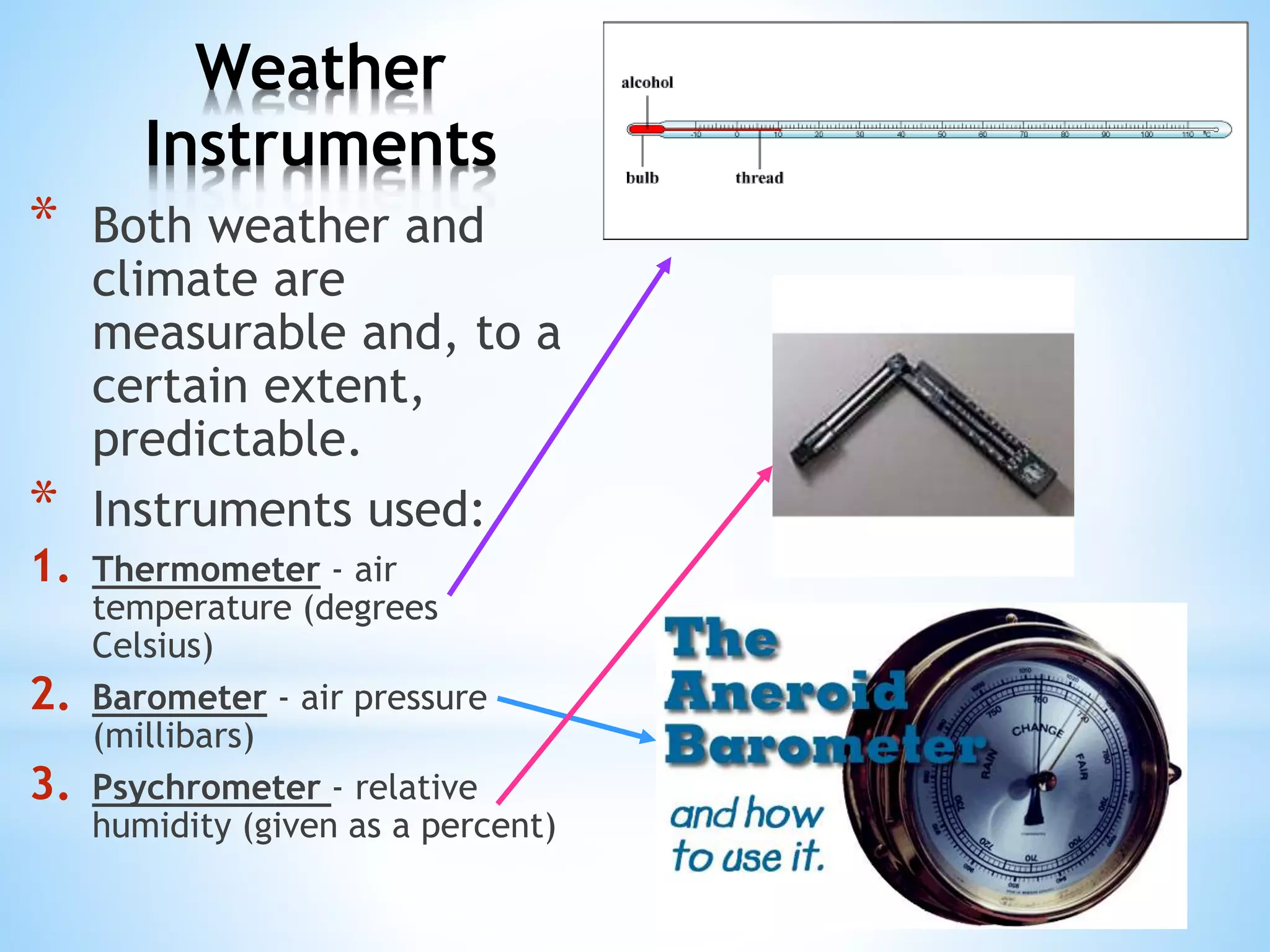 Meteorology and Climate | PPTX