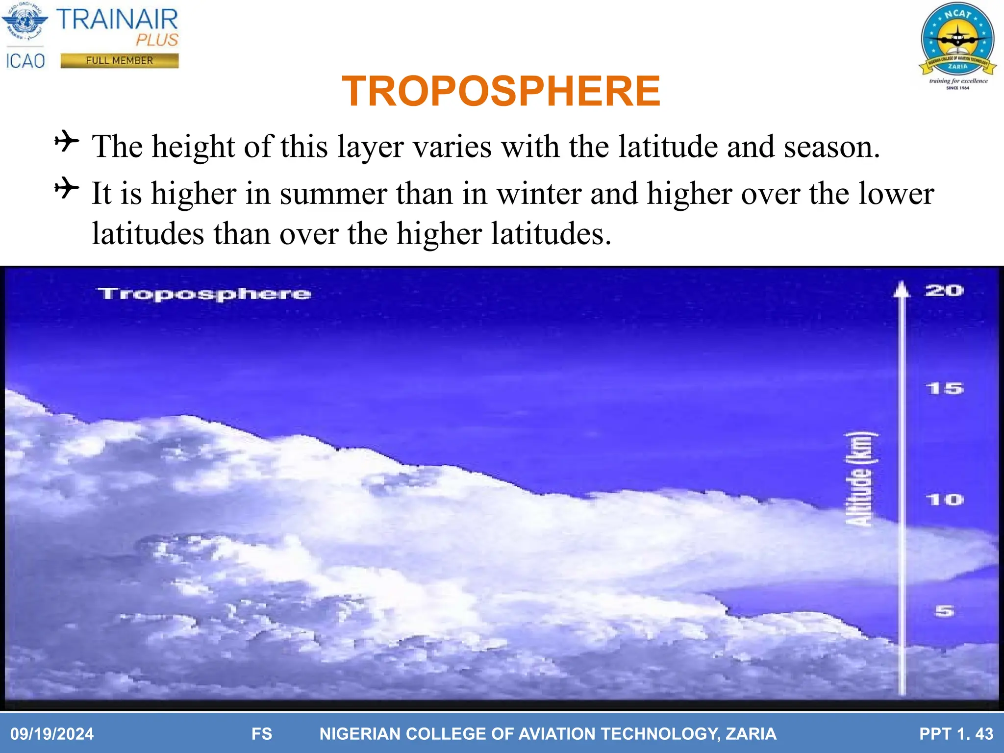 Meteorology Presentation PPL for ncat.pptx | Weather | Science