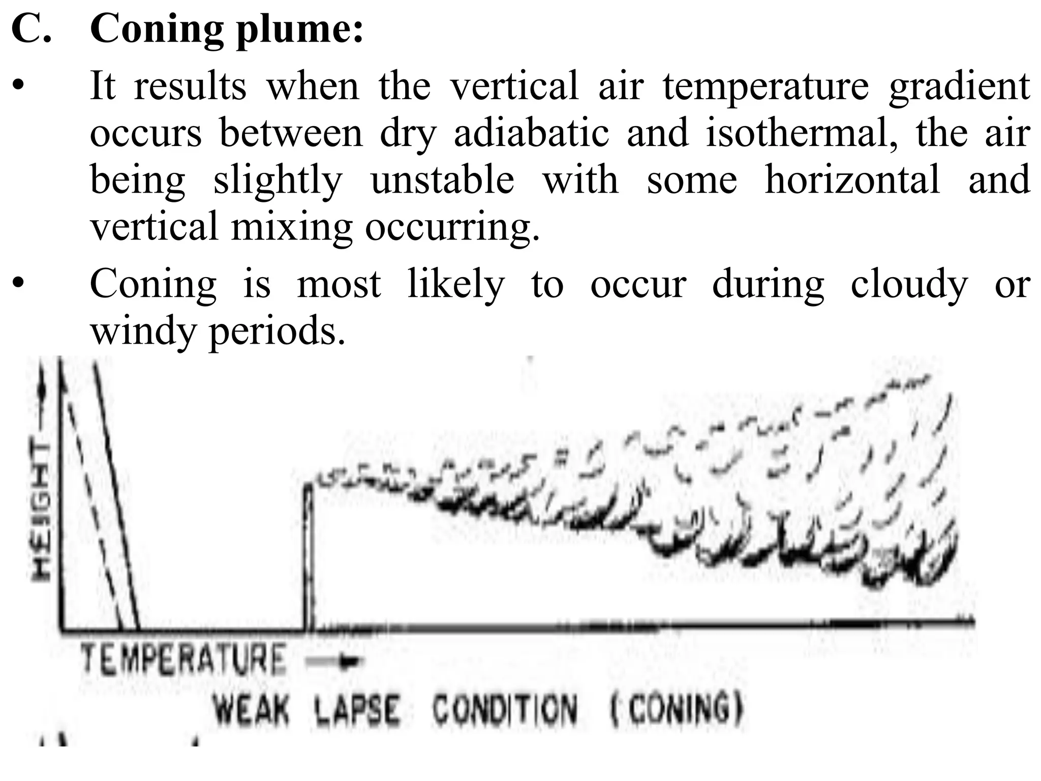 AIR POLLUTION AND CONTROL METHODS UNIT 2 - METEOROLY AND PLUME ...