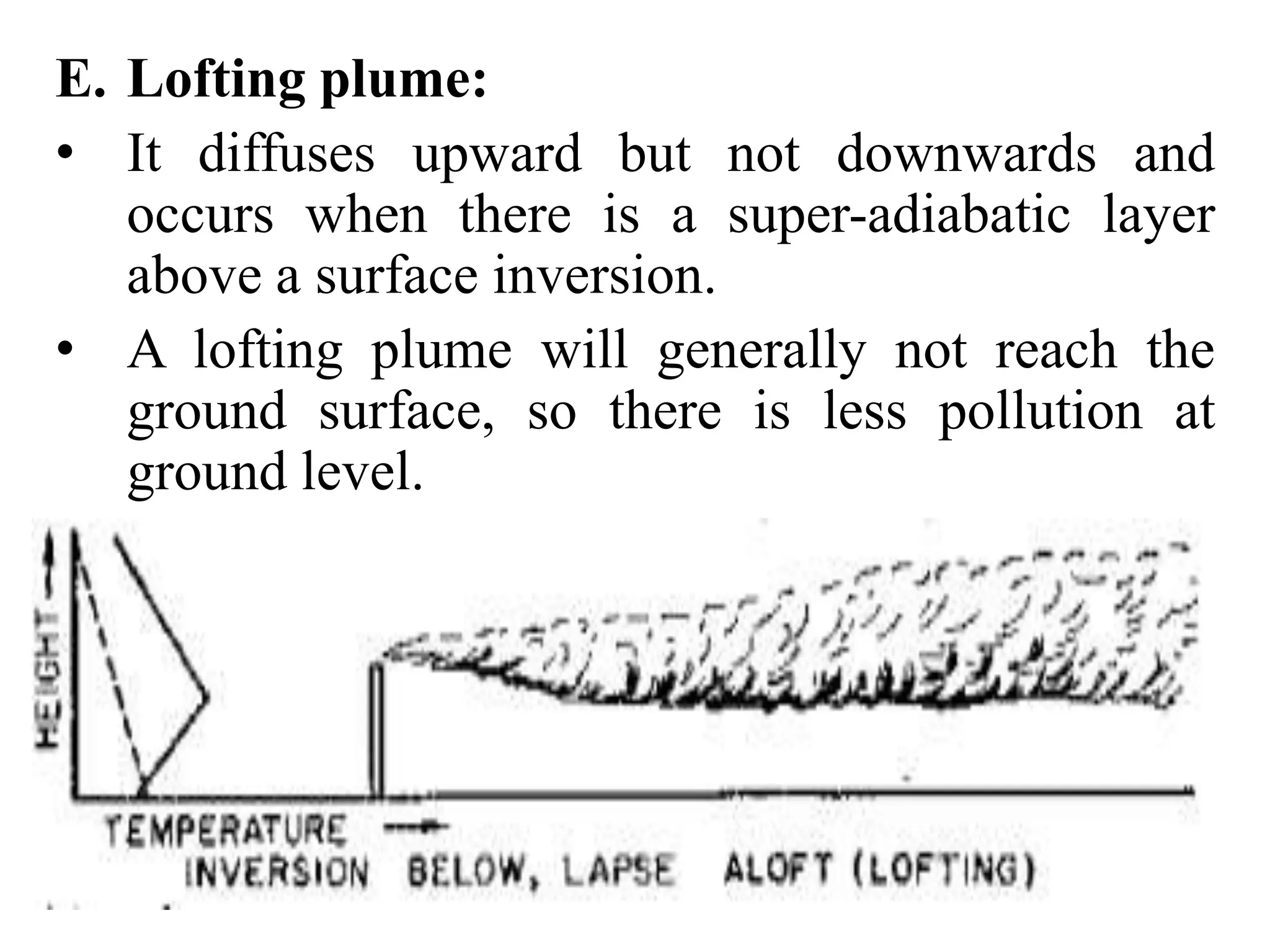 AIR POLLUTION AND CONTROL METHODS UNIT 2 - METEOROLY AND PLUME ...
