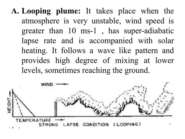 AIR POLLUTION AND CONTROL METHODS UNIT 2 - METEOROLY AND PLUME ...