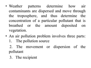 AIR POLLUTION AND CONTROL METHODS UNIT 2 - METEOROLY AND PLUME ...