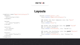 Meteor iron:router | PPT