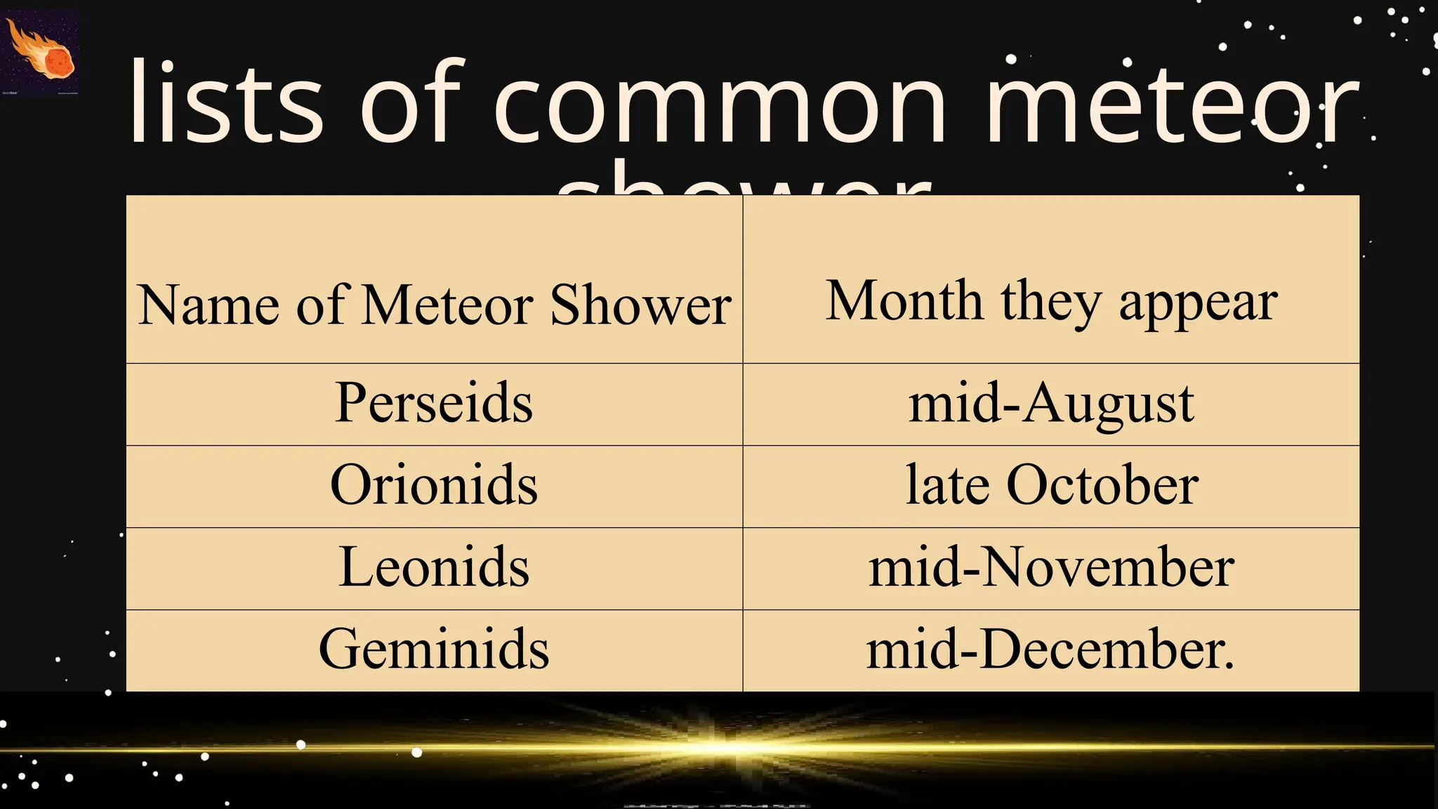 METEORS POWERPOINT PRESENTATION GRADE 8.pptx