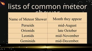 METEORS POWERPOINT PRESENTATION GRADE 8.pptx